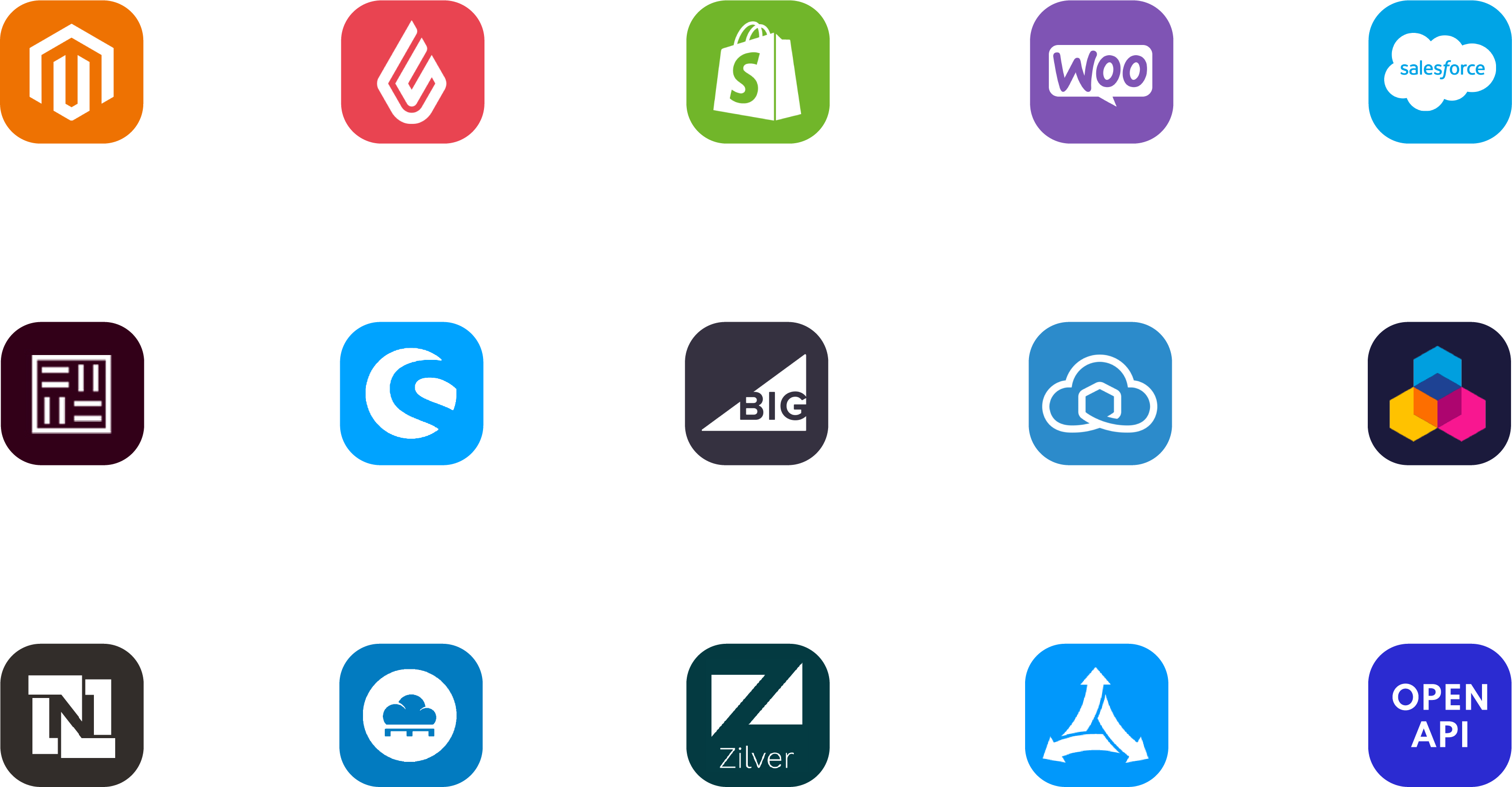 Returnless | Automate your return process with our platform